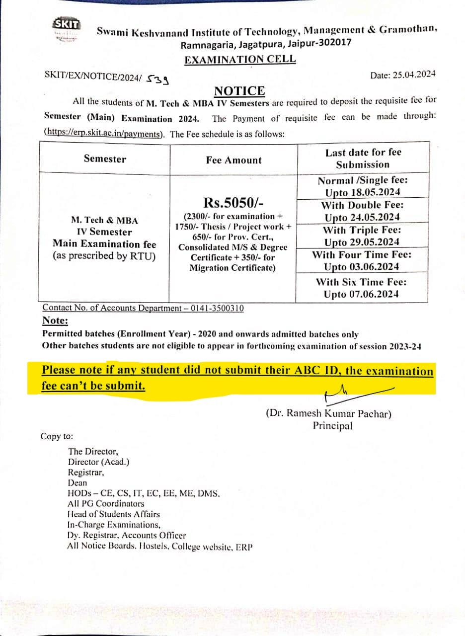 Examination Cell - SKIT Jaipur - NAAC A++ Grade Accredited, Best ...