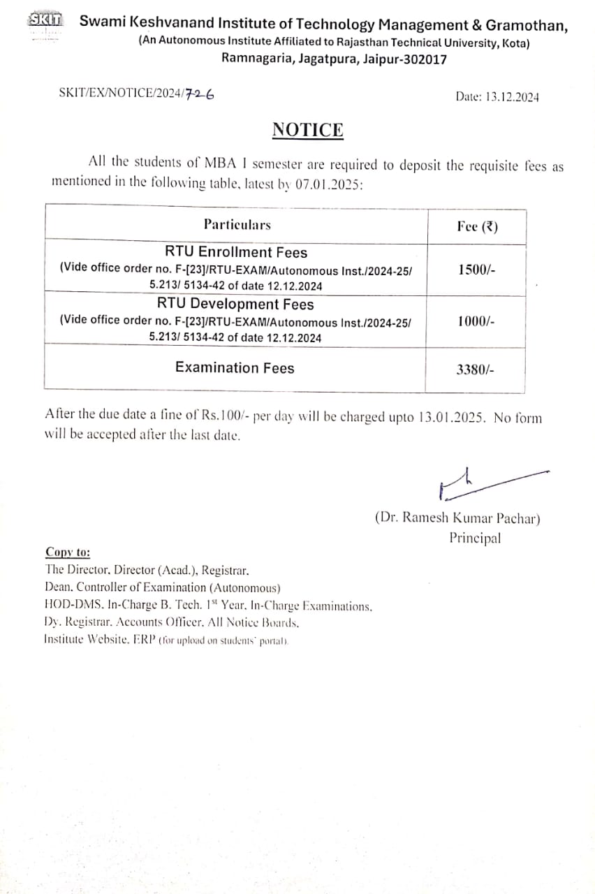 Examination Cell - SKIT Jaipur - NAAC A++ Grade Accredited, Best ...