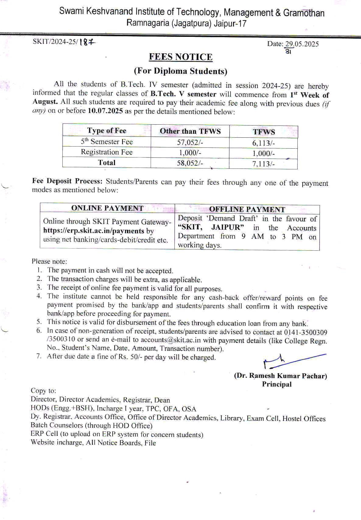 Notices - SKIT Jaipur - NAAC A++ Grade Accredited, Best Engineering ...